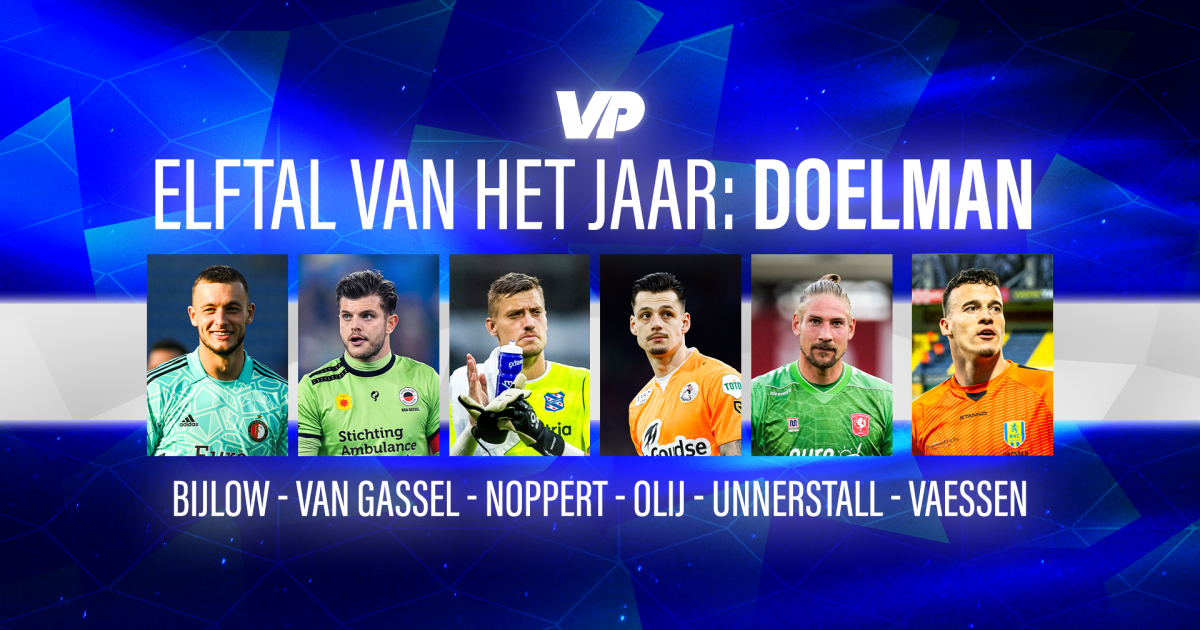 VoetbalPrimeur Elftal van het Jaar: doelman - Voetbalprimeur